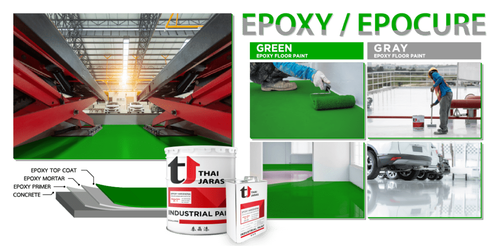 Epoxy Floor Paints – Thai Jaras Paints CO.,LTD.